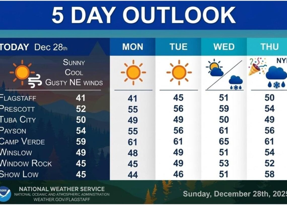 WHEN WILL WE LOSE THE LAST WWII VETERAN? - The Williams Independent